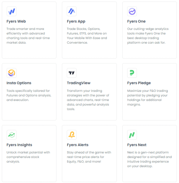 Fyers review | Brokerage charges | Account opening charges | Demat ...